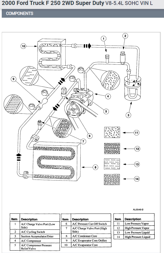 Ford F250 Air Conditioning Diagramnull