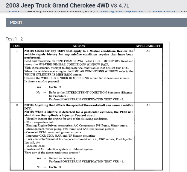 Jeep Grand Cherokee Check Engine Light Codes